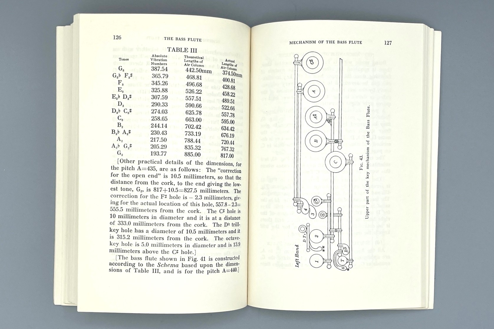 Used book – The Flute and Flute-Playing in Acoustical, Technical, and ...